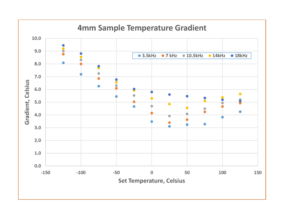 variable-temperature-solid-state-nmr-data - Phoenix NMR